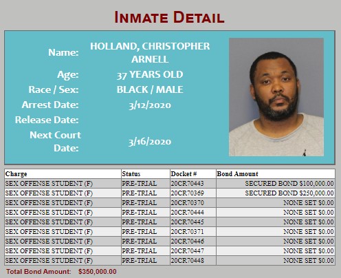 Guilford County schools teacher arrested for sex acts with a student ...